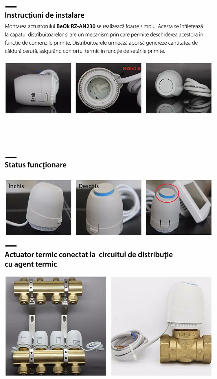 Actuator termic normal închis BeOk RZ-AN230-NC - 1smart.ro